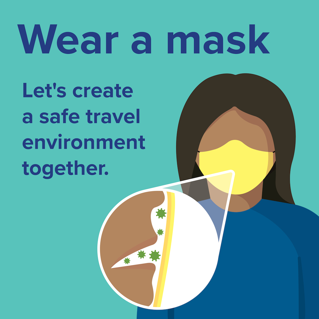 Face coverings: the simple and important tool we can all use to protect ...